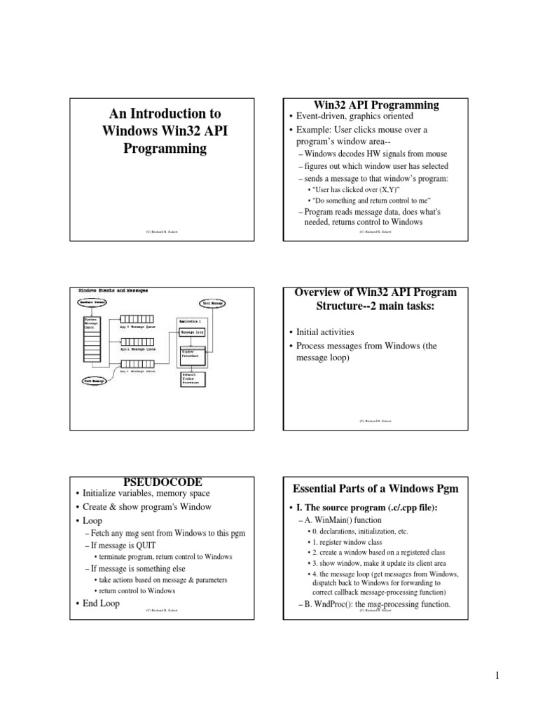 An Introduction To Windows Win32 API Programming | Download Free PDF | Computer Programming ...
