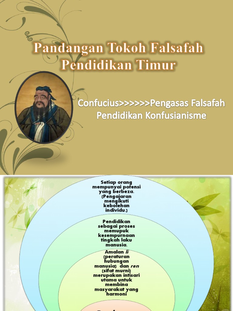 Pandangan Tokoh Falsafah Pendidikan Timur-Confucius | PDF