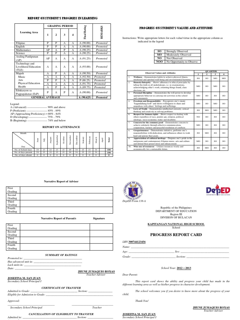 Student Progress Report | PDF | Value (Ethics) | Attitude (Psychology)