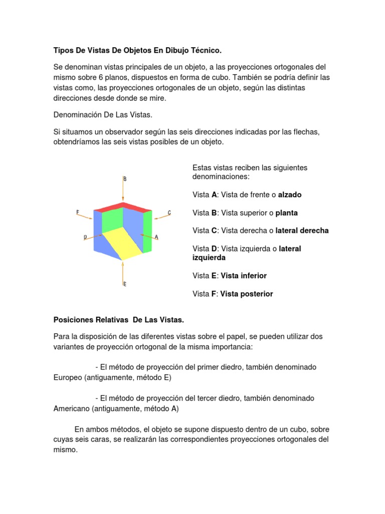 Tipos de Vistas de Objetos en Dibujo Técnico | Dibujo técnico ...