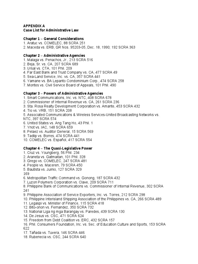 Administrative Law Case Digests (Table of Contents) | PDF | Agriculture ...