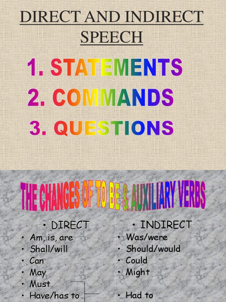 Direct and Indirect Speech Guide | PDF | Languages | Language Arts ...