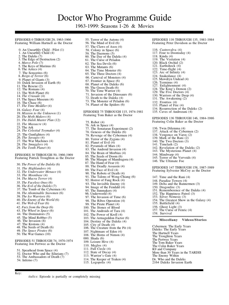 Dr. Who Episode Guide | PDF | The Doctor (Doctor Who) | Doctor Who