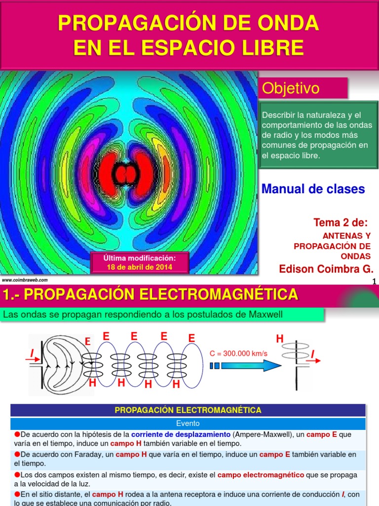 6.2 Propagacion de onda en el espacio libre.pptx | Onda de radio | Olas
