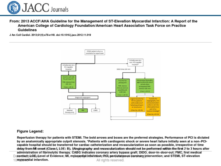 J Am Coll Cardiol. 2013 61 (4) :e78-E140. Doi:10.1016/j.jacc.2012.11. ...