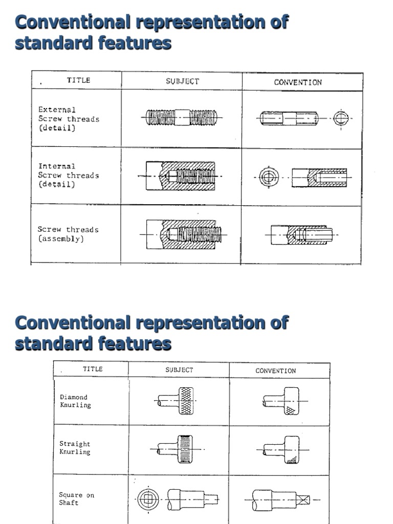 Conventional Rep of STD Features | PDF | Joining | Screw