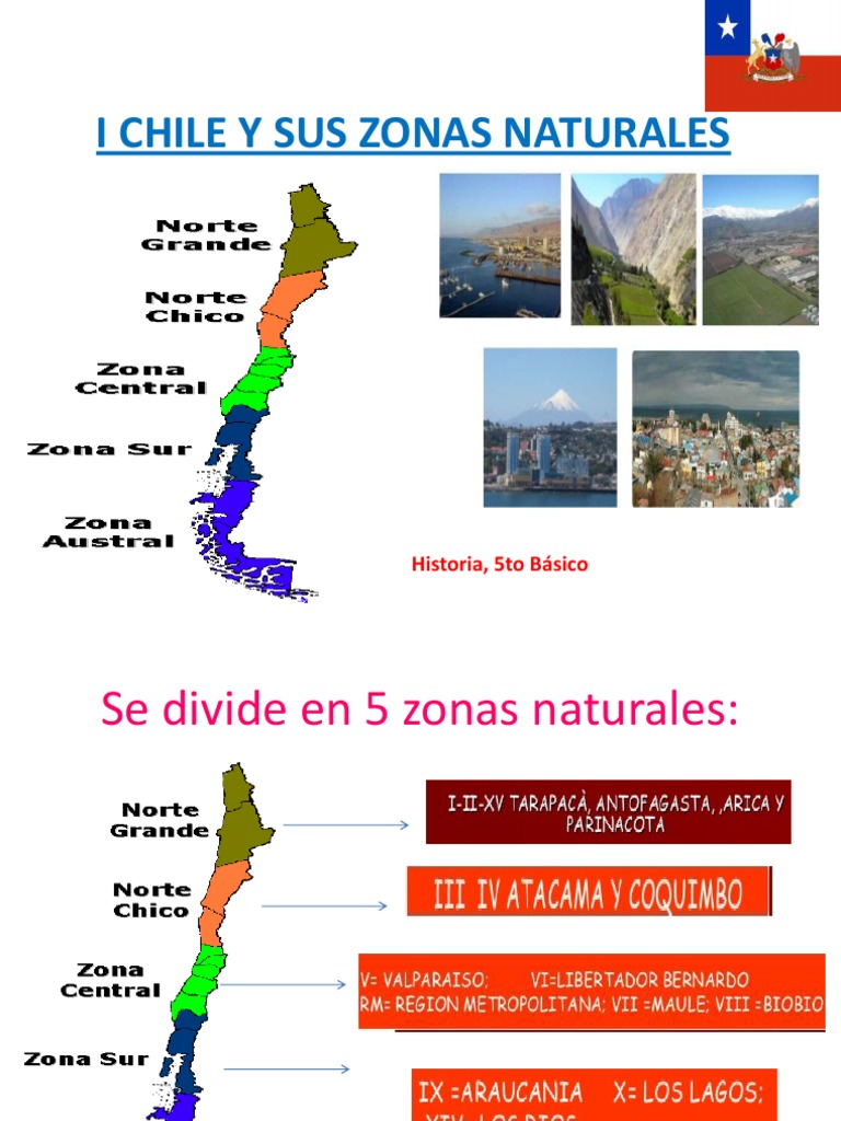 I Chile y Sus Zonas Naturales, 5to | Earth Sciences | Geografía Física
