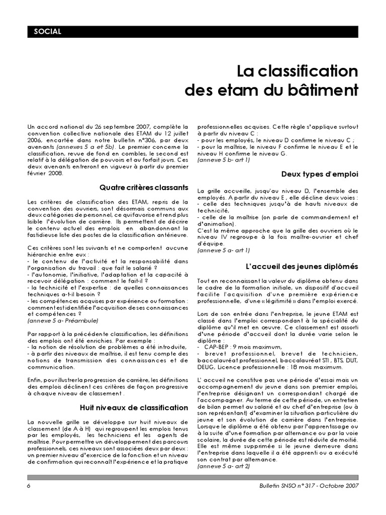 Classification Etam Btp 2022