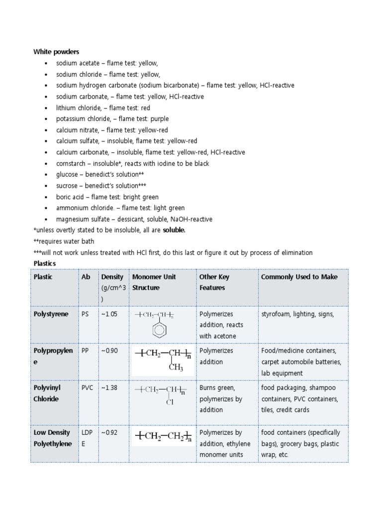 Forensics Pdf Fingerprint Molecules