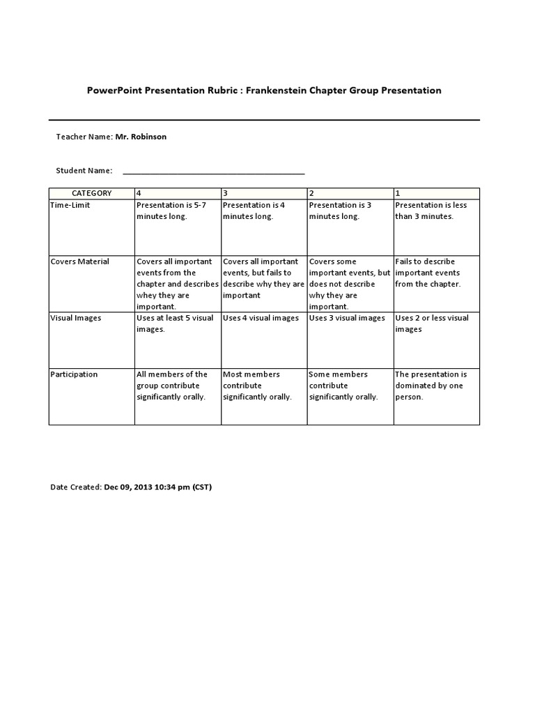 Frankenstein Presentation Rubric | PDF
