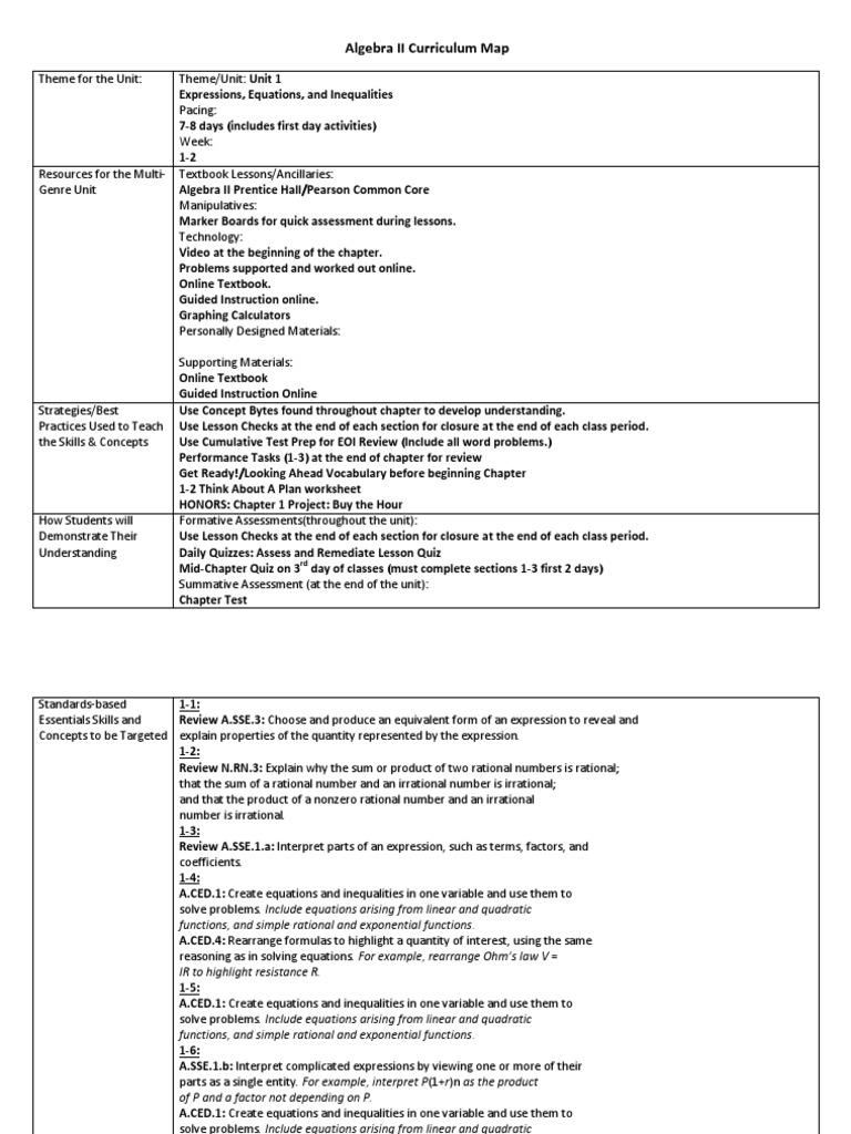 Algebra 2 Curriculum Map One Document | PDF | Polynomial | Factorization