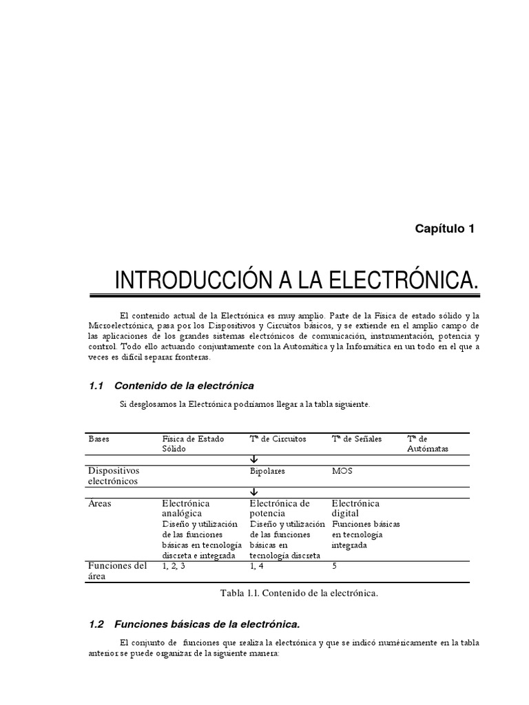 Introduccion A La Electronica - Book | PDF