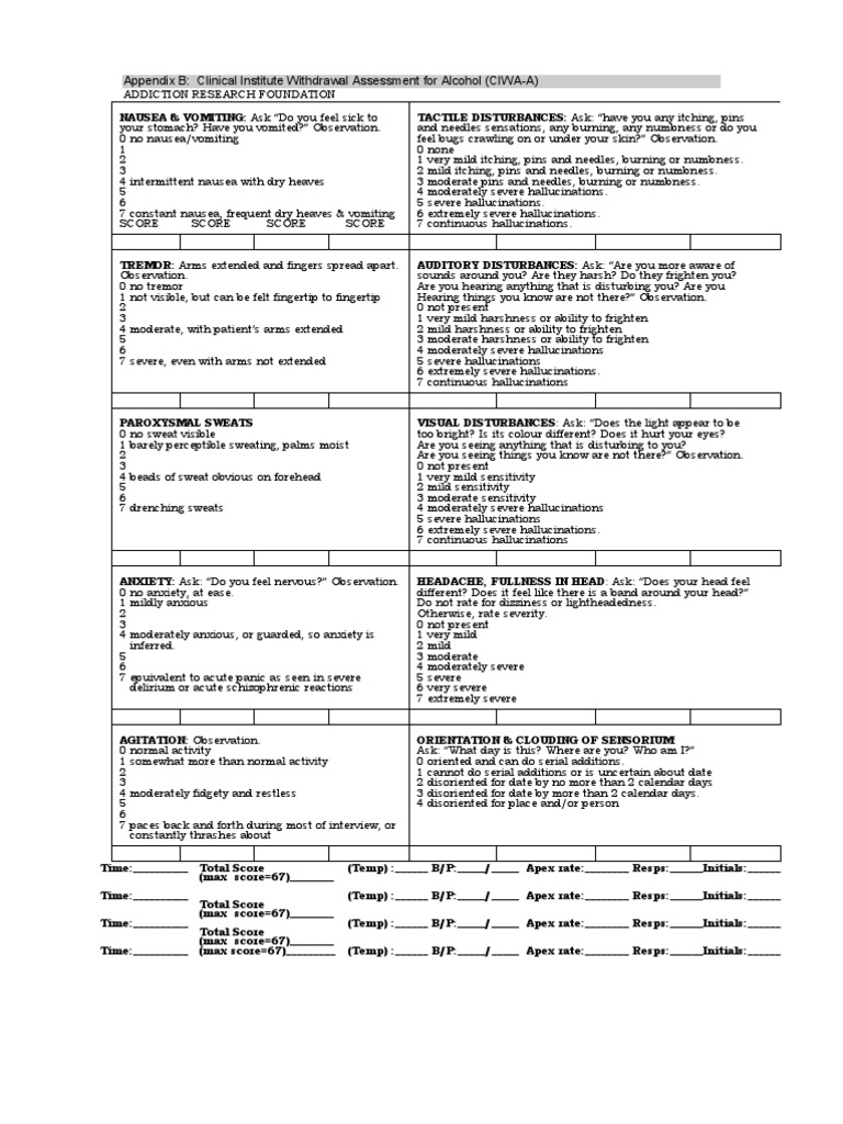 Appendix B: Clinical Institute Withdrawal Assessment for Alcohol (CIWA ...