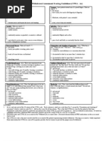 Appendix B: Clinical Institute Withdrawal Assessment for Alcohol (CIWA ...