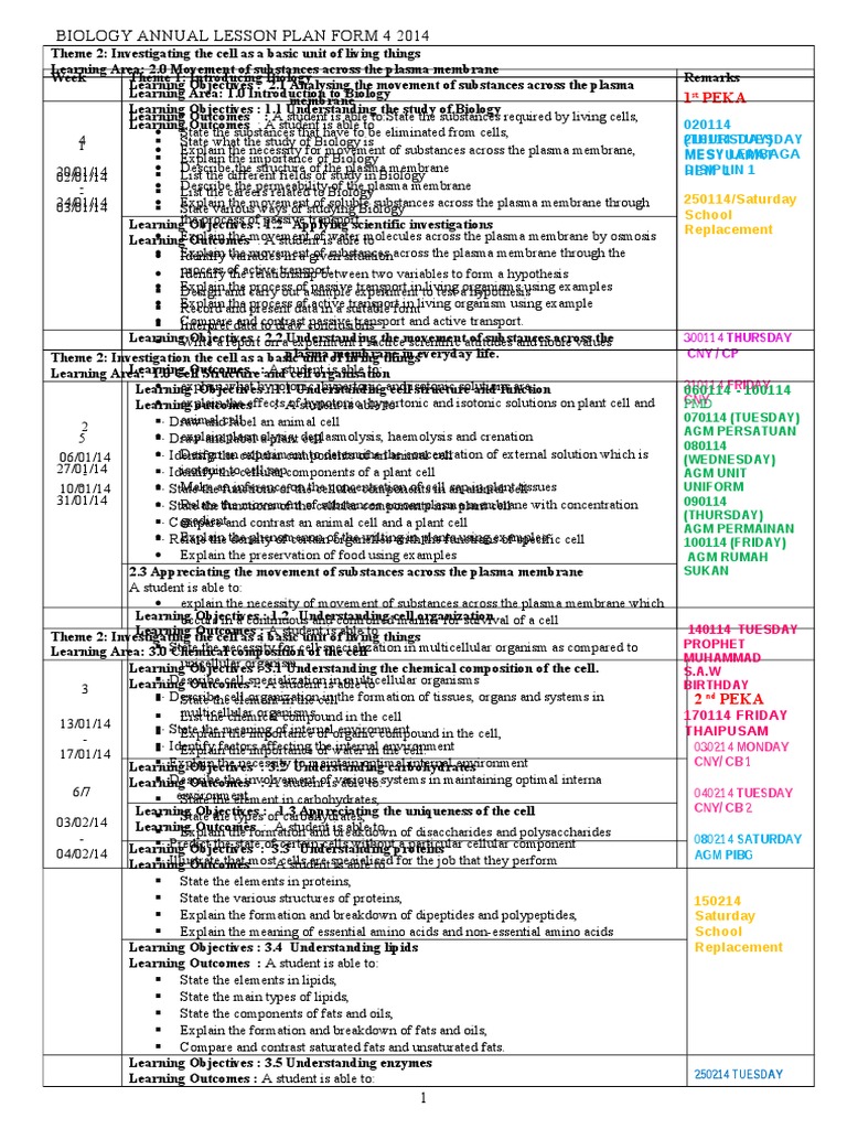 Lesson Plan Biology Form 4 2014 | PDF | Biology | Nature
