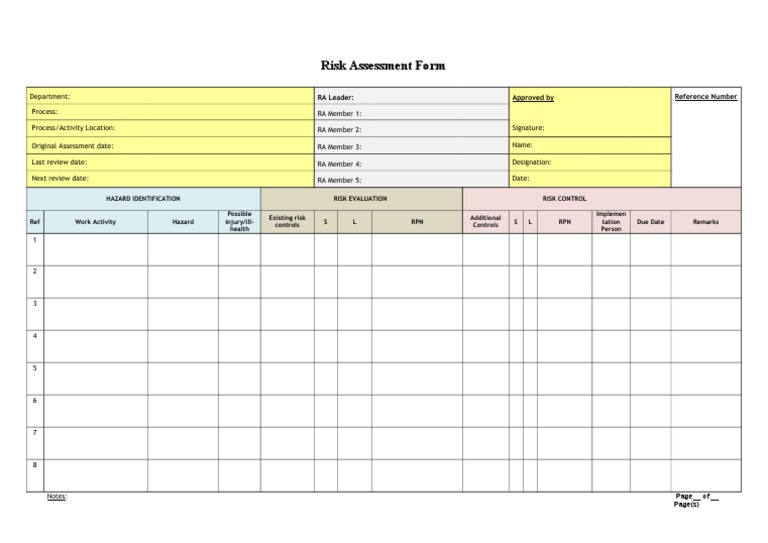 Risk Assessment Form: RA Leader: Approved by Reference Number | PDF