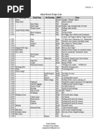 Master Prop List Template | PDF