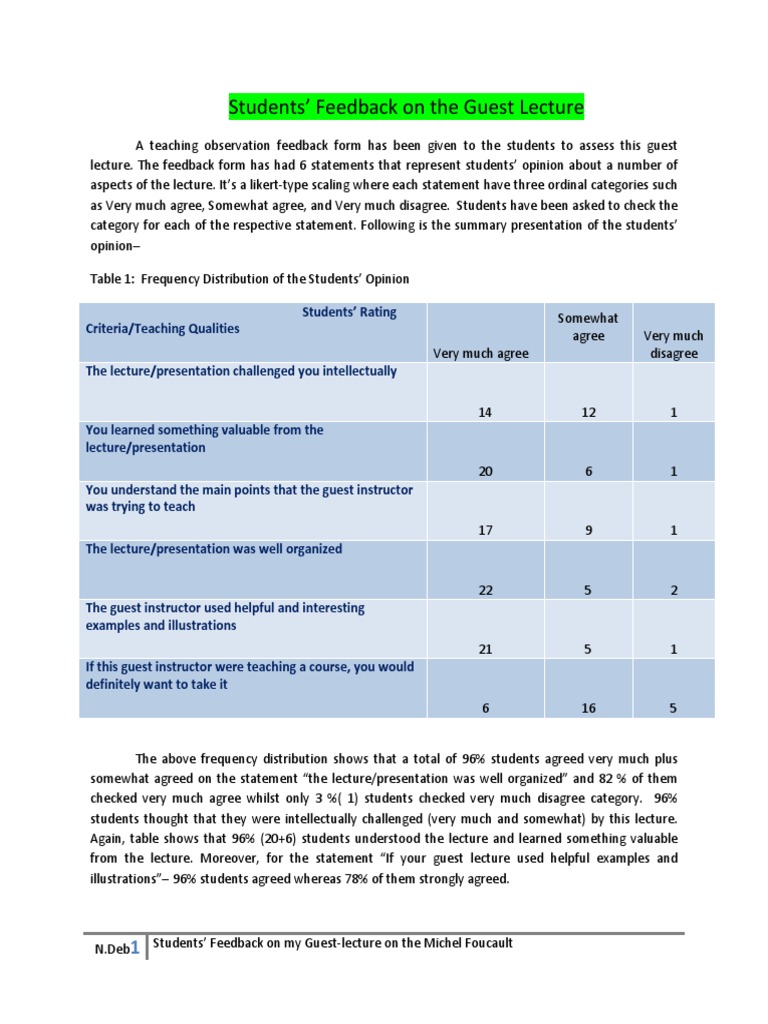 Student Feedback on Guest Lecture | PDF | Education Theory | Psychology