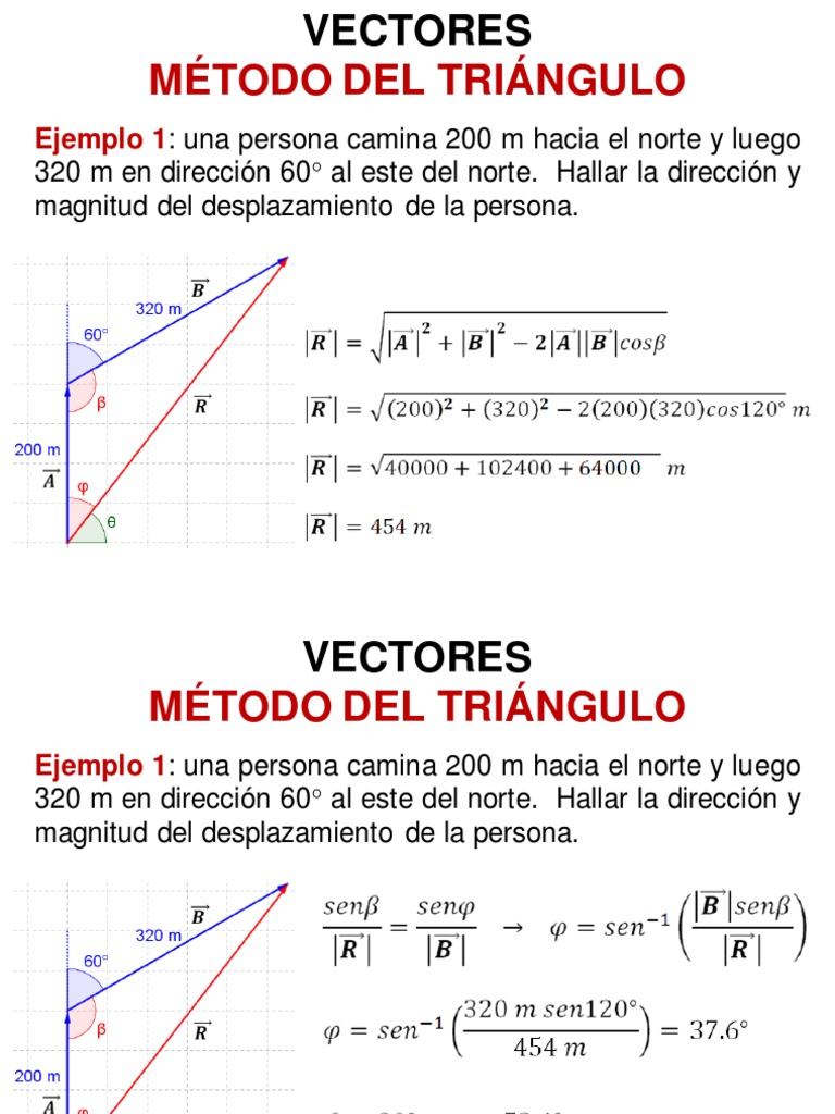 Método Del Triángulo: Ejemplo 1 | Vector Euclidiano | Álgebra