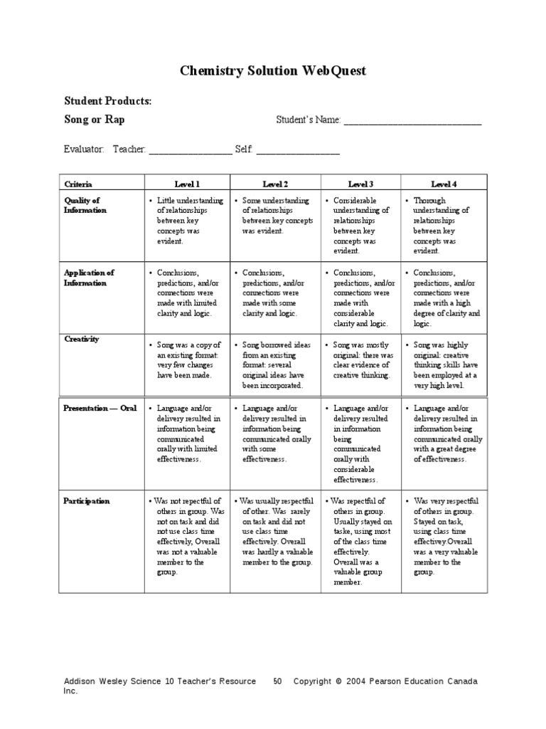 Song or Rap Rubric | PDF