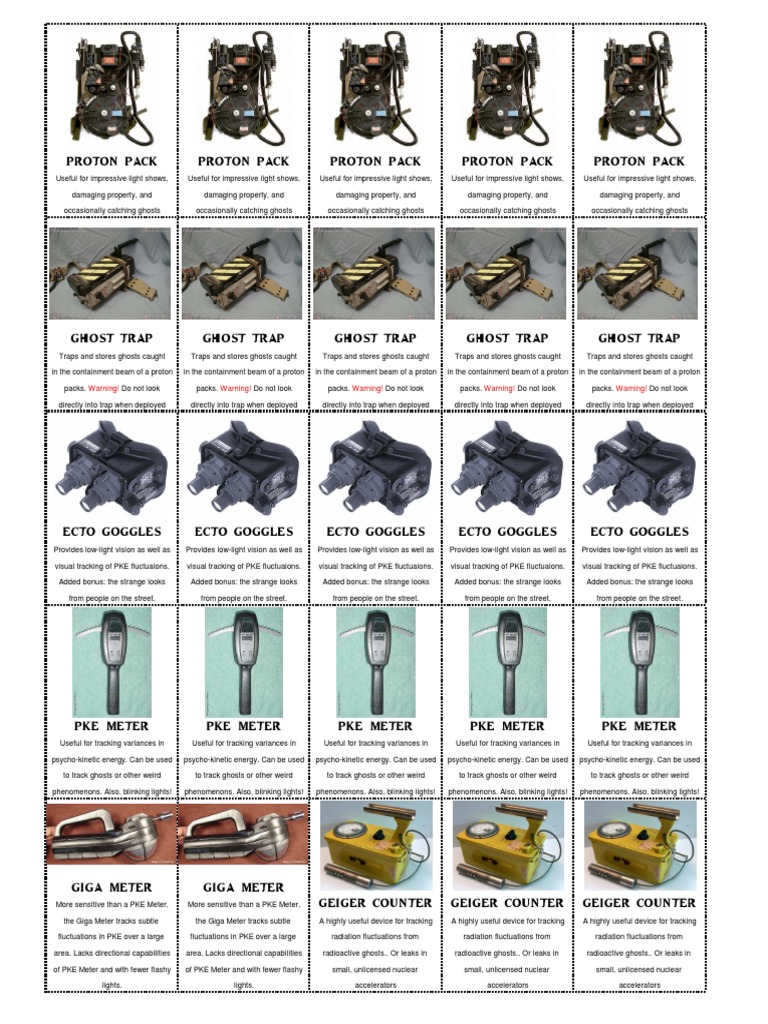 Equipment Cards | PDF