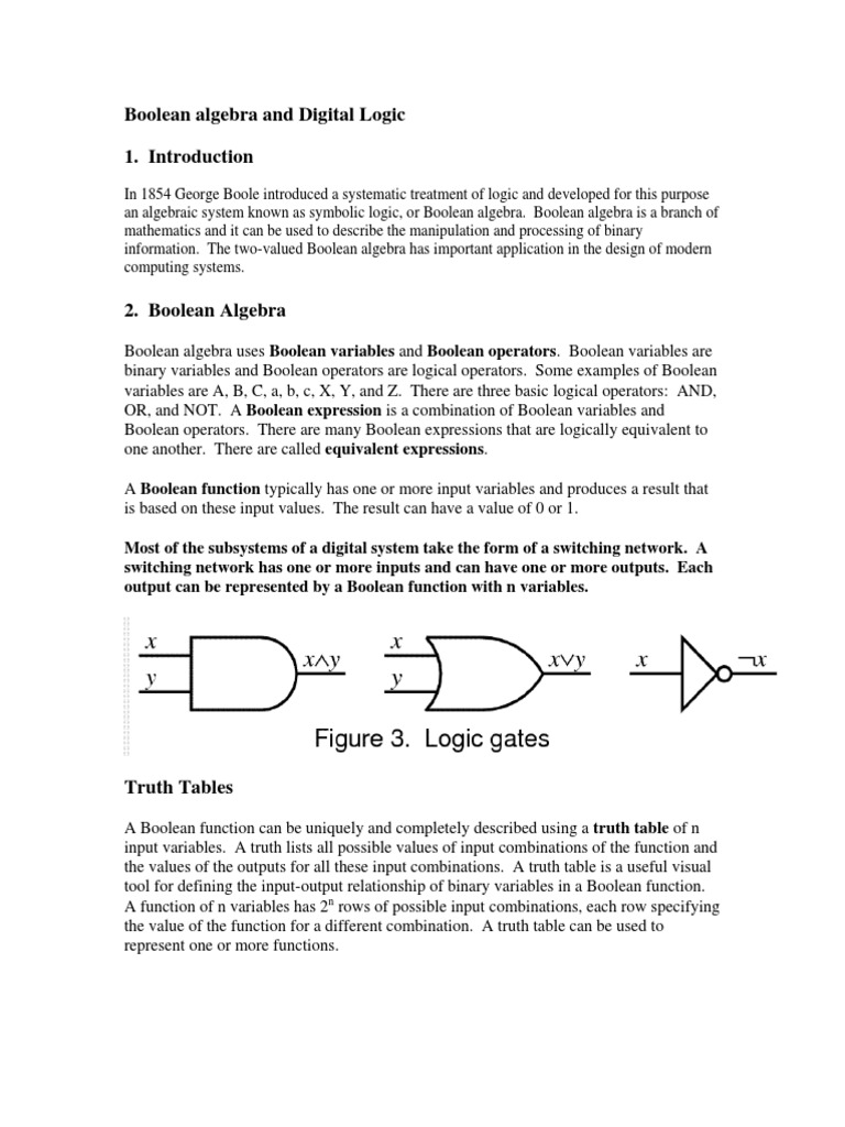 Boolean Algebra | Boolean Algebra | Teaching Mathematics