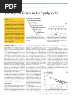 Tappi Standard Method | PDF | Paper | Paperboard