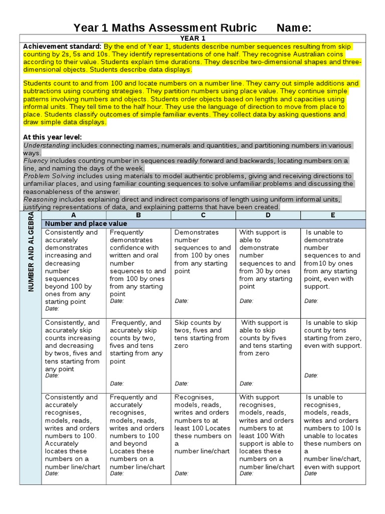 Year 1 Maths Rubric 1 | PDF | Cognitive Science | Teaching Mathematics