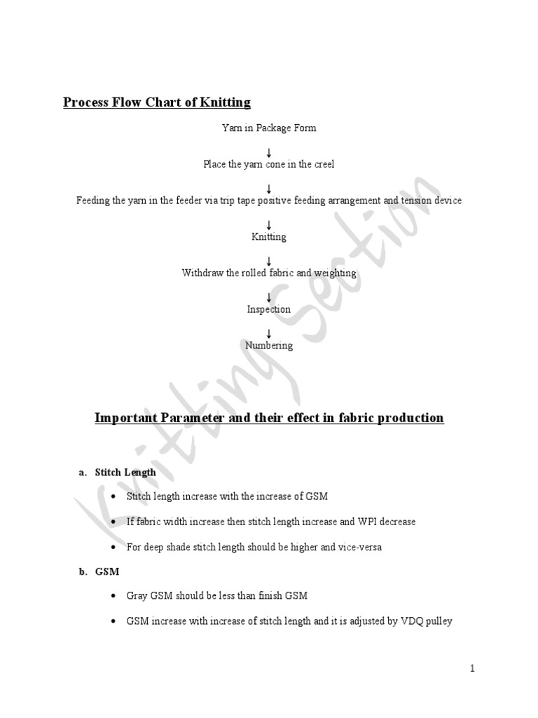 Process Flow Chart of Knitting: A. Stitch Length | PDF | Knitting ...