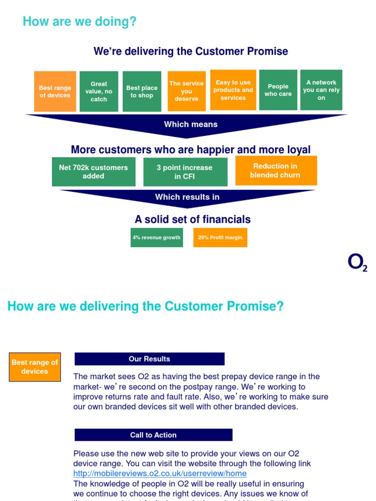 How Are We Doing?: We 'Re Delivering The Customer Promise | PDF ...