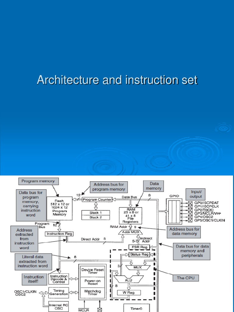 Architecture and Instruction Set | PDF | Pic Microcontroller | Computer Data Storage