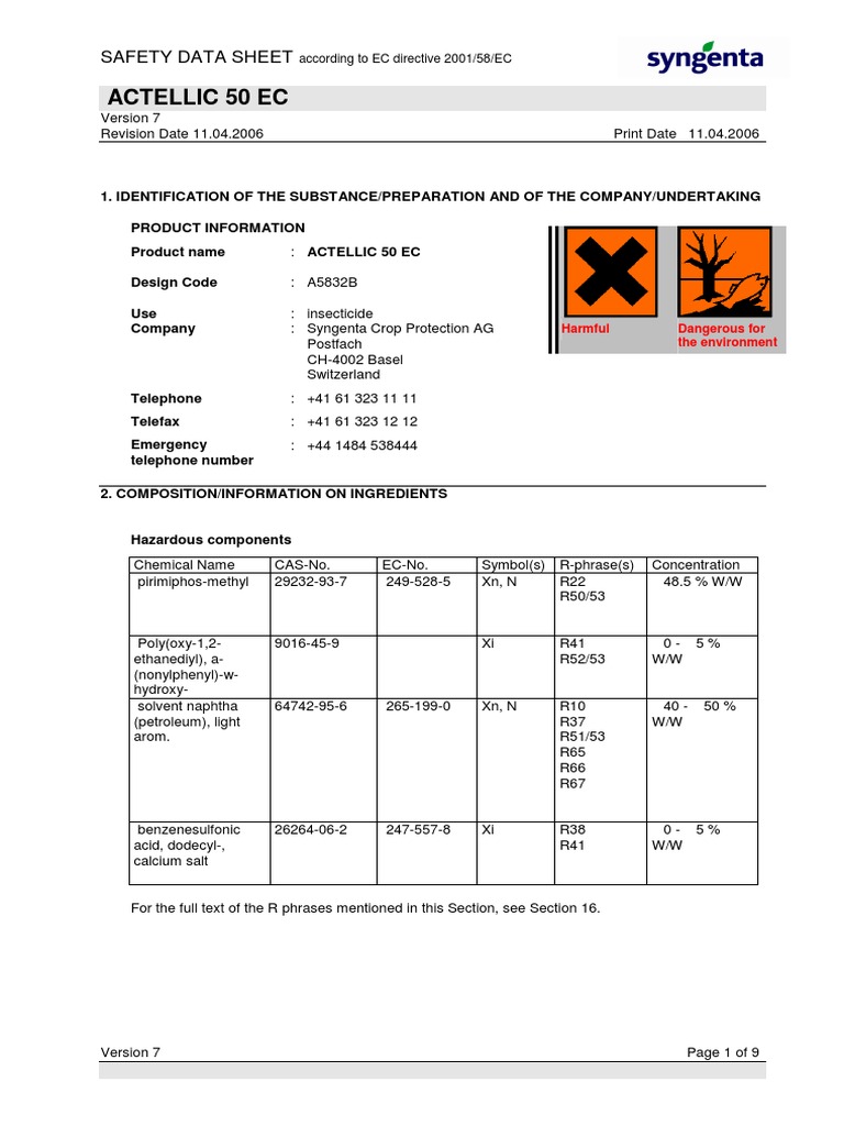 Actellic 50 Ec | Personal Protective Equipment | Toxicity