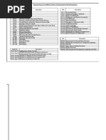 Asme BPVC 2021 Section Viii Div. 1-2 - Ug-32 | PDF | Sphere | Pipe ...