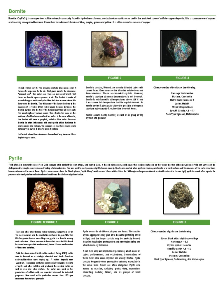 Mineral Sheets | PDF | Igneous Rock | Clastic Rock