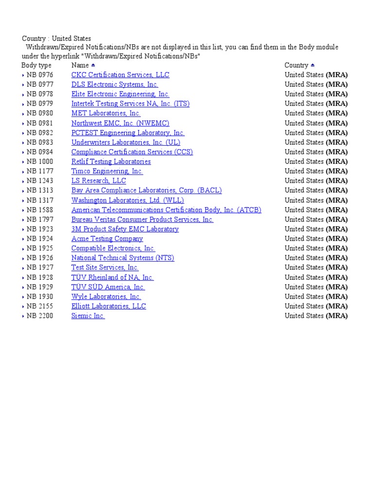 US Notified Bodies List | PDF | Evaluation Methods | Evaluation