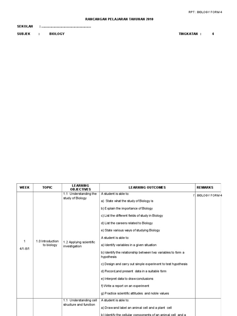 Biology Form 4 Annual Lesson Plan | PDF | Finance & Money Management ...