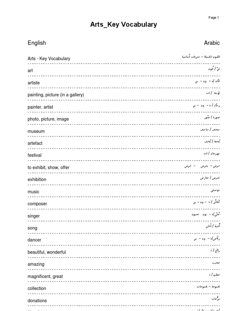 Arts & Media: General Vocabulary | PDF