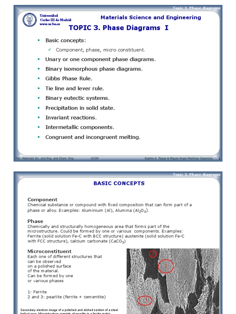 Phase Diagrams | PDF | Phase (Matter) | Phase Diagram