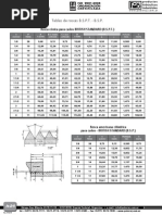 Tablas de Roscas Hidráulicas | PDF | Plomería