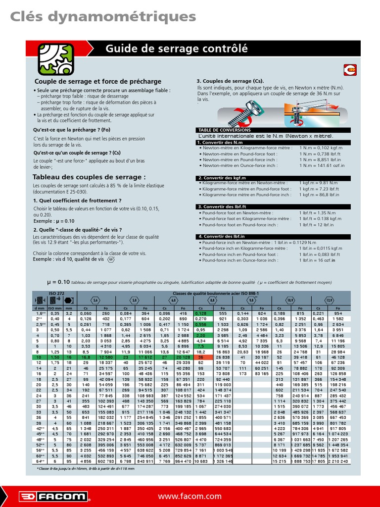 Guide Serrage Boulonnerie | Grandeur physique | Quantité