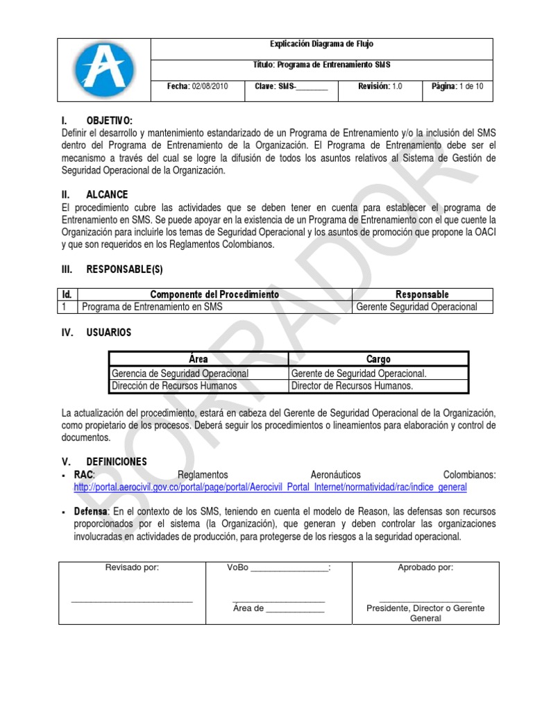 Programa de Entrenamiento SMS-Explicativo | PDF | Recursos humanos | La ...