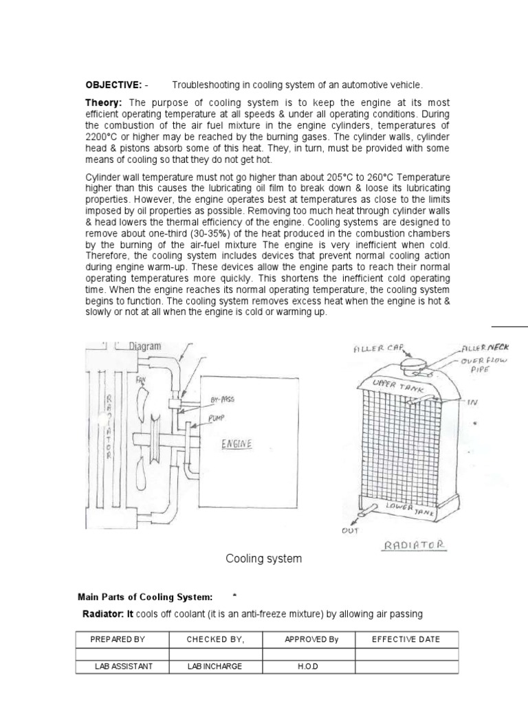 Troubleshooting In Cooling System Of An Automotive Vehicle