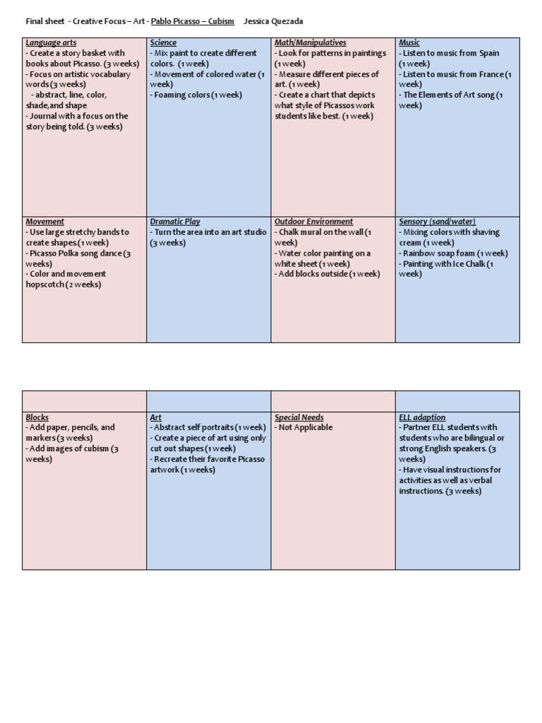 Final Sheet | PDF
