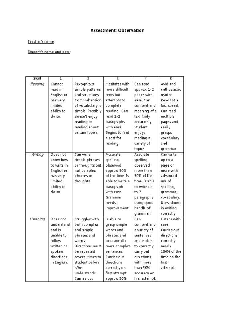 Student Language Skills Assessment | PDF | Psychological Concepts ...