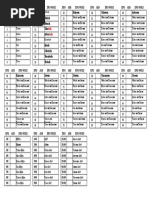 Arabic Numbers 1 100 PDF | PDF