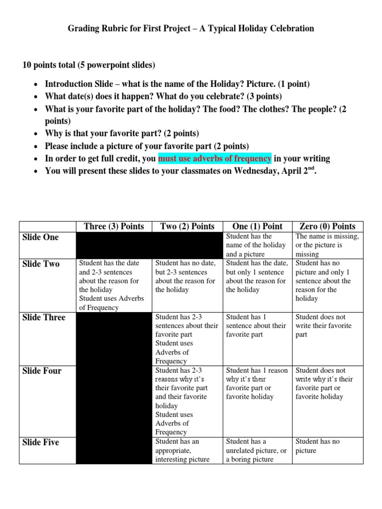 142-4 Grading Rubric For First Project | PDF