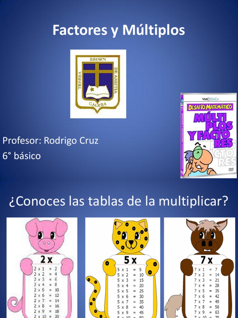 Factores y Múltiplos | PDF