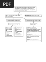CivPro - Erie Flowchart | PDF