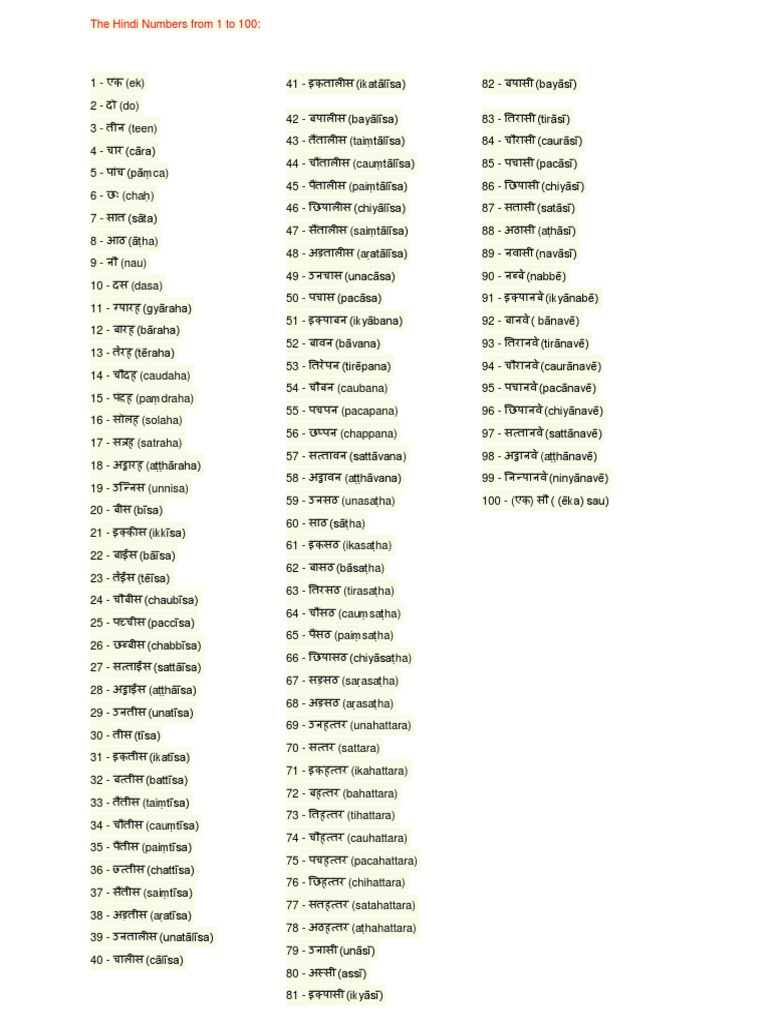 The Hindi Numbers From 1 To 100 | PDF