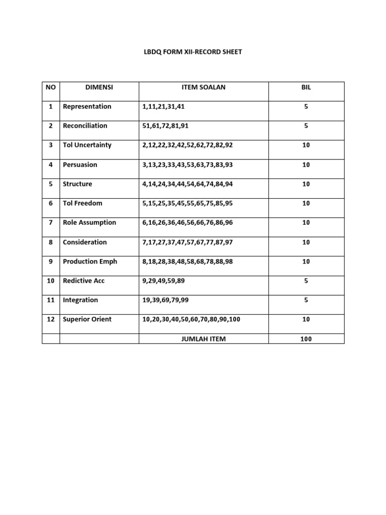 LBDQ Form XII Record Sheet | PDF